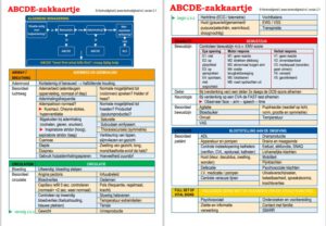 Zakkaartjes - Thinksafe.nu