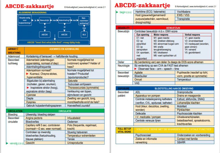 Zakkaartjes