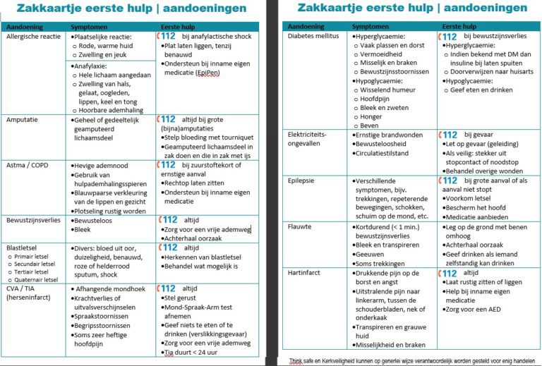 Zakkaartjes - Thinksafe.nu